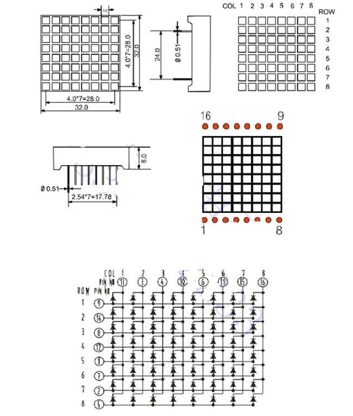 CXT – Từ ý tưởng đến sản phẩm - Led matrix 8x8 F3.0mm vuông Sáng trắng ...