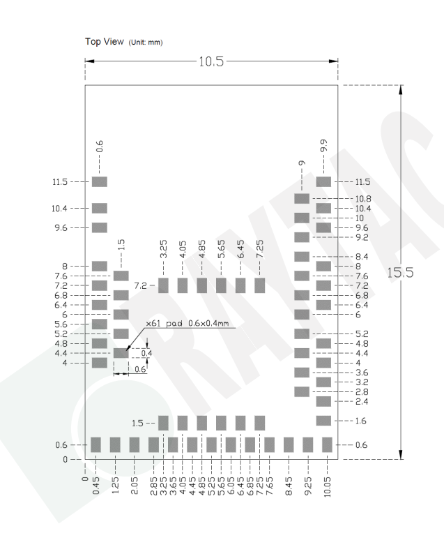 CXT – Từ ý tưởng đến sản phẩm - MDBT50Q-1MV2 NORDIC 52840 CHIP ANTENNA ...