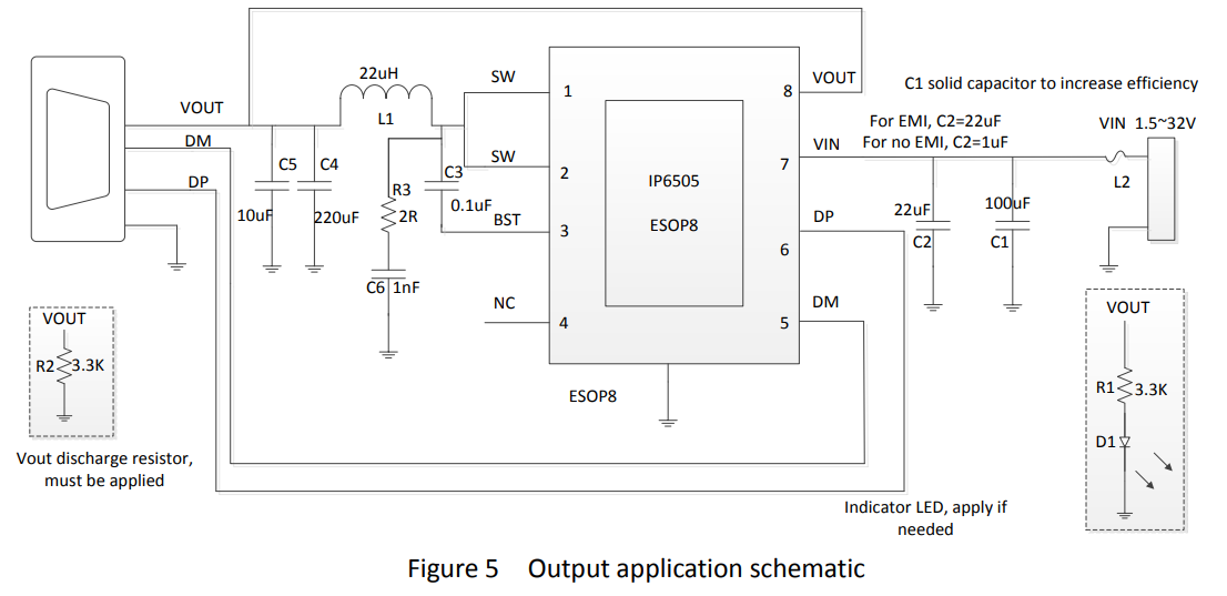 CXT – Từ ý tưởng đến sản phẩm - IP6505 C Điều chỉnh giảm áp 4A 8-SOIC
