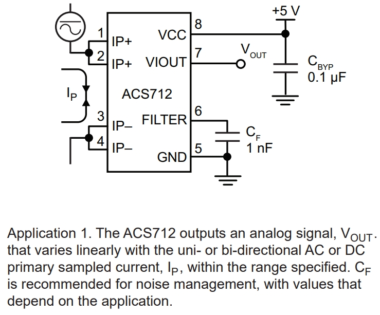 CXT – Từ ý tưởng đến sản phẩm - ACS712ELCTR-20A-T SENSOR CURRENT HALL 20A AC/DC
