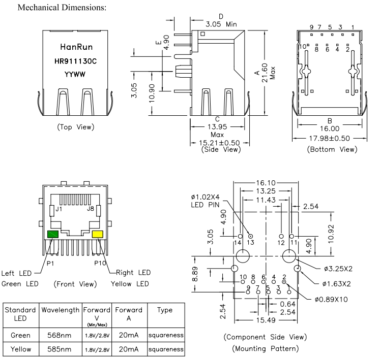 CXT – Từ ý tưởng đến sản phẩm - HR911130C Cổng RJ45 - Có đèn