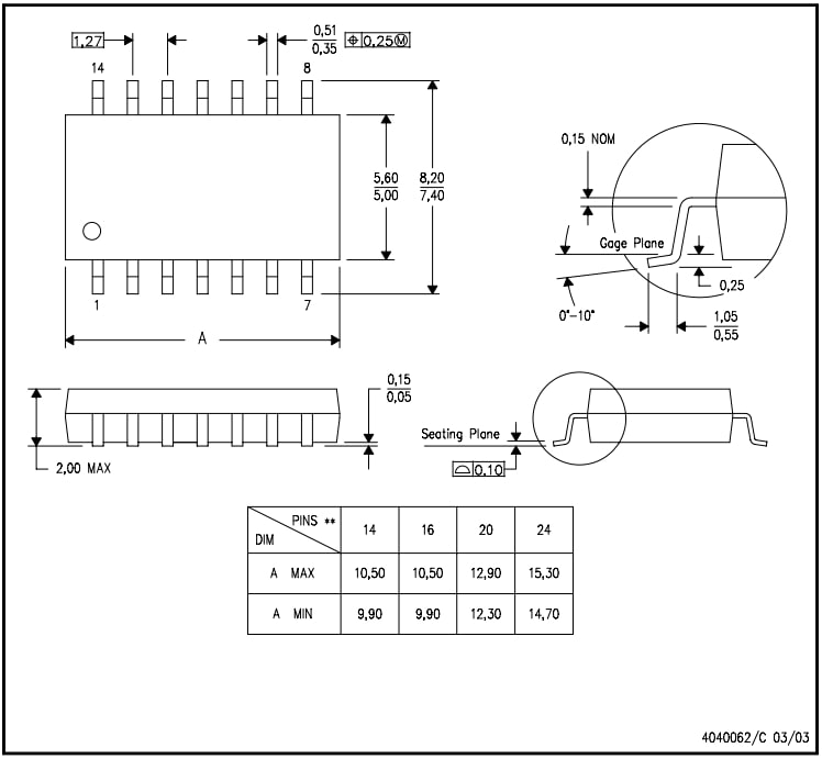 CXT – Từ ý tưởng đến sản phẩm - SN74HC14NS IC Inverter Schmitt 6CH 6 ...