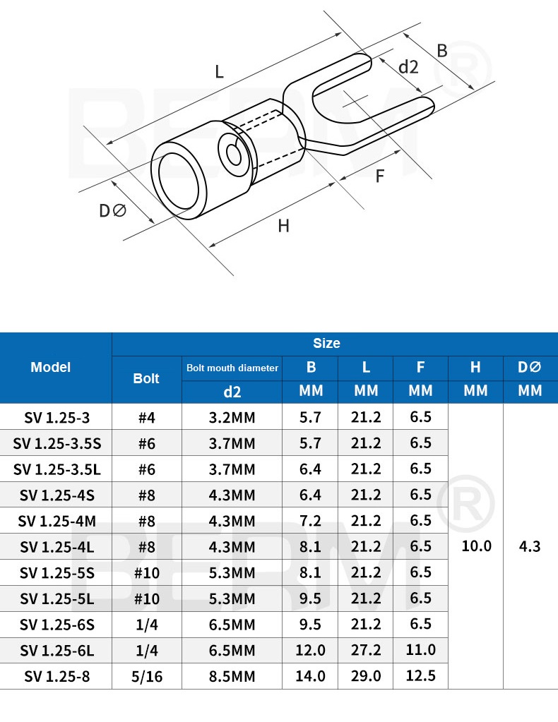 CXT – Từ ý tưởng đến sản phẩm - Cos Y SV1.25-3 Xanh dương (10c)