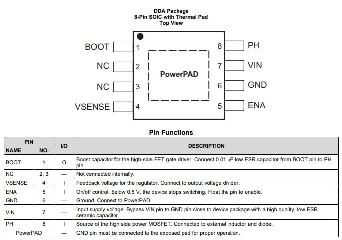 CXT – Từ ý tưởng đến sản phẩm - TPS5430DDAR IC Reg Buck ADJ 3A SOP8