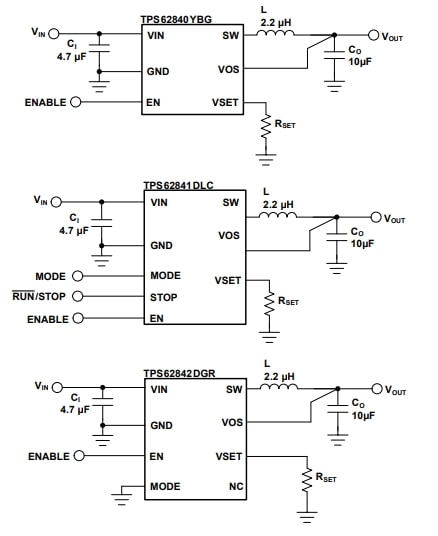 CXT – Từ ý tưởng đến sản phẩm - TPS62840DLCR ULTRA LOW IQ BUCK CONVERTER
