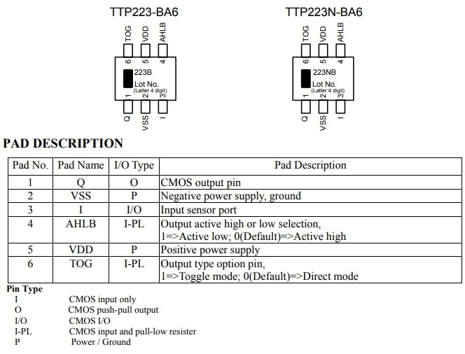 CXT – Từ ý tưởng đến sản phẩm - TTP223-BA6 IC 1 Key Touch Pad Detector ...