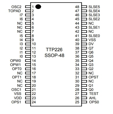 CXT – Từ ý tưởng đến sản phẩm - TTP226-809SN IC Touch Screen Controller ...