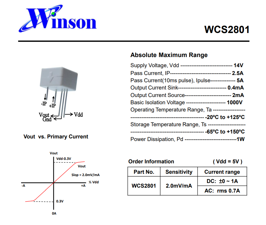 CXT – Từ ý tưởng đến sản phẩm - WCS2801 Cảm biến dòng điện (0-1A)