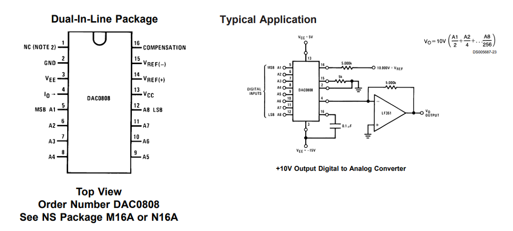 CXT – Từ ý tưởng đến sản phẩm - DAC0808LCMX/NOPB DAC0808 IC DAC 8BIT A ...