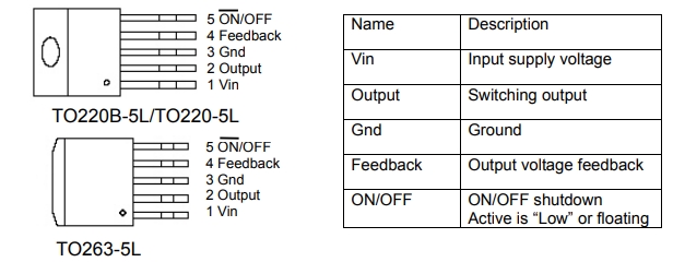CXT – Từ ý tưởng đến sản phẩm - LM2596HVS-ADJ IC Reg Buck ADJ 3A TO263-5