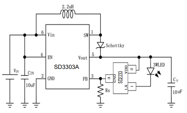 CXT – Từ ý tưởng đến sản phẩm - SD3303A LED Drivers 1A SOT-23-6