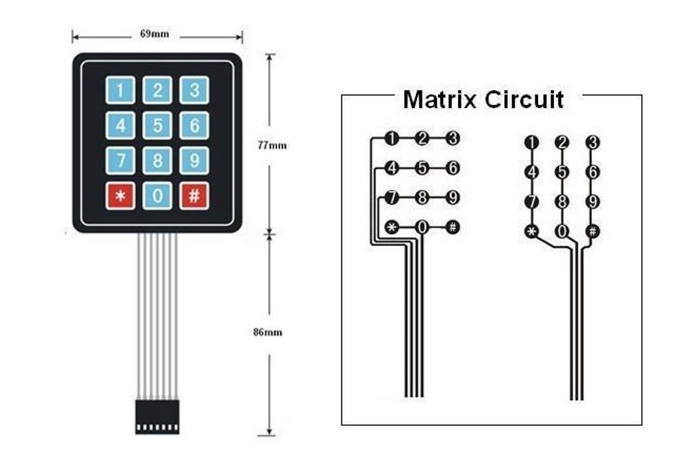 CXT – Từ ý tưởng đến sản phẩm - 3x4 KEYPAD