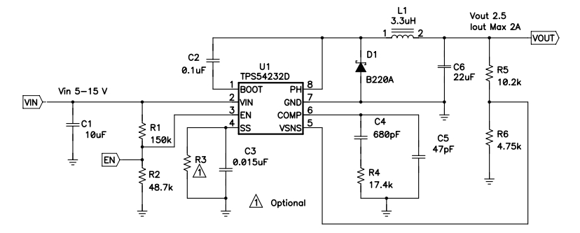 CXT – Từ ý tưởng đến sản phẩm - TPS54232DR IC Reg Buck ADJ 2A 8SOIC
