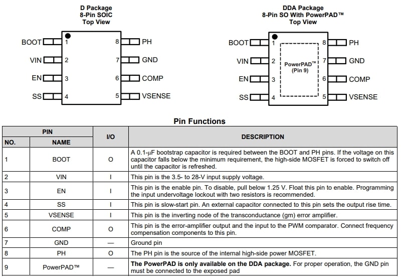 CXT – Từ ý tưởng đến sản phẩm - TPS54331DR IC REG BUCK ADJUSTABLE 3A 8SOIC